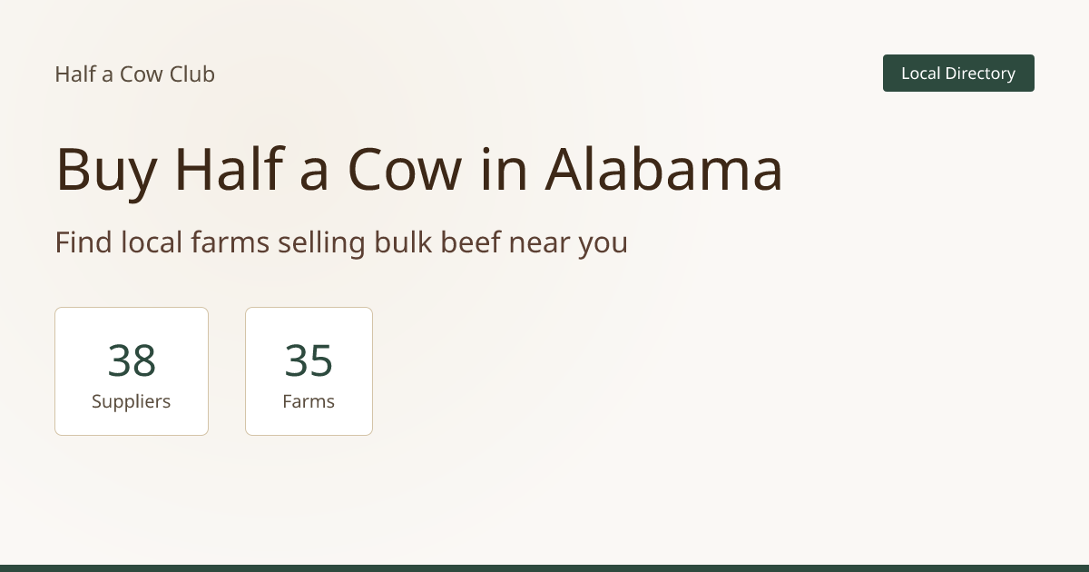 Half a Cow in Alabama: $2,000-2,500 | 39 Farms (2026)