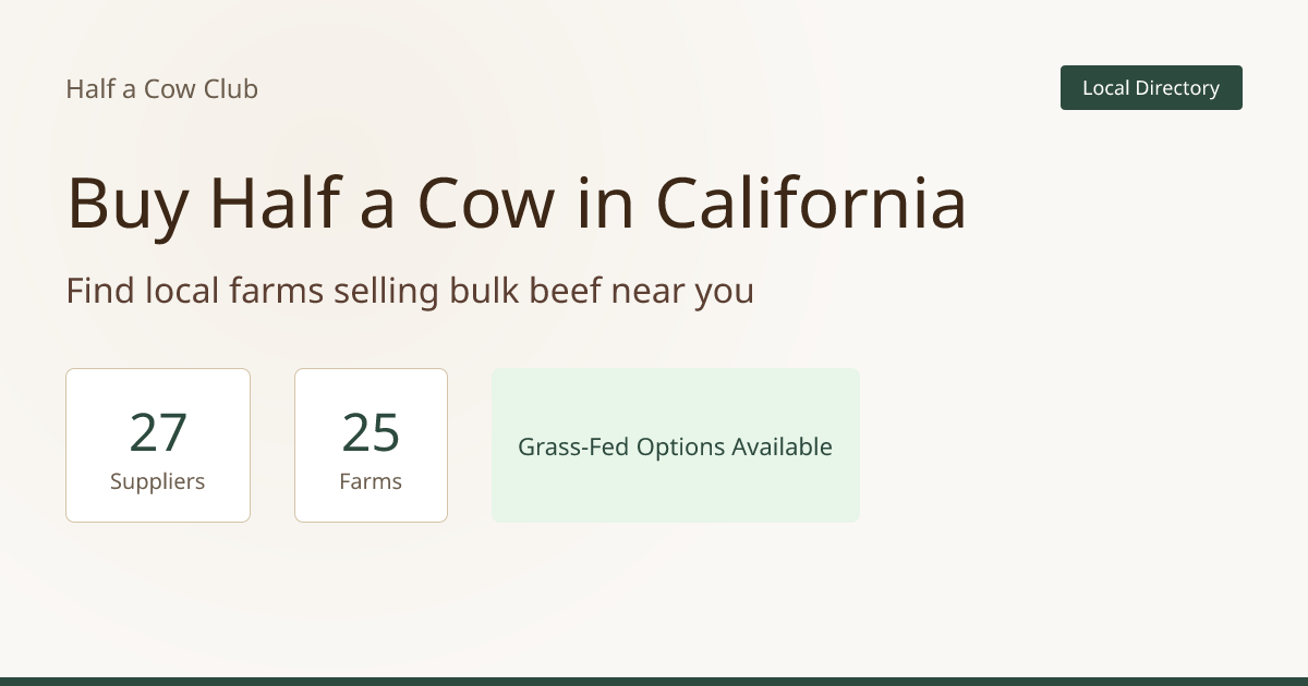 Half a Cow in California: $3,000-4,500 | 27 Farms (2026)