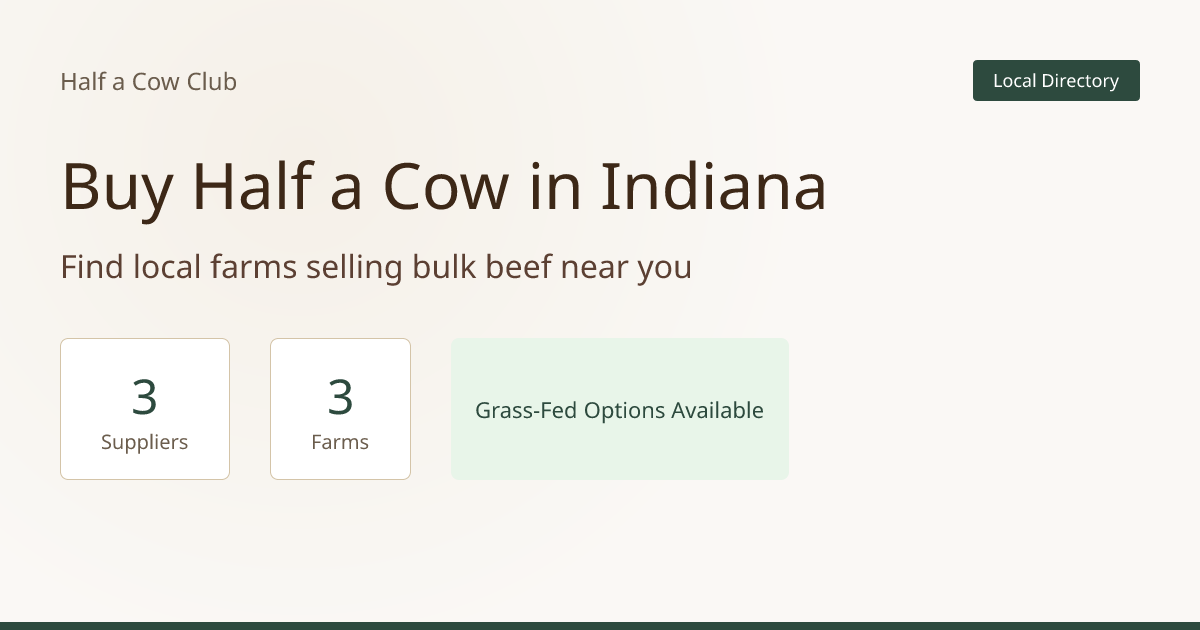 Half a Cow in Indiana: $1,800-2,600 | 3 Farms (2026)