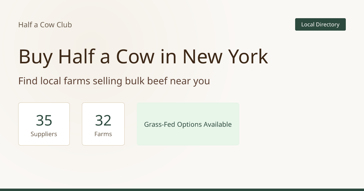Half a Cow in New York: $2,000-3,800 | 35 Farms (2026)