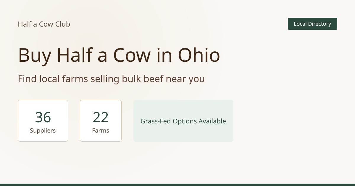 Half a Cow in Ohio: $2,200-2,800 | 36 Farms (2026)